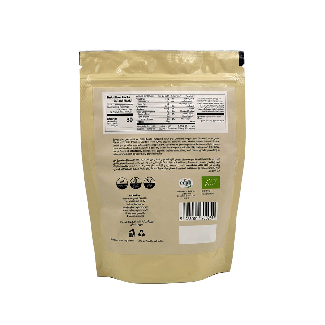 Protein Powders – Healthy 961
